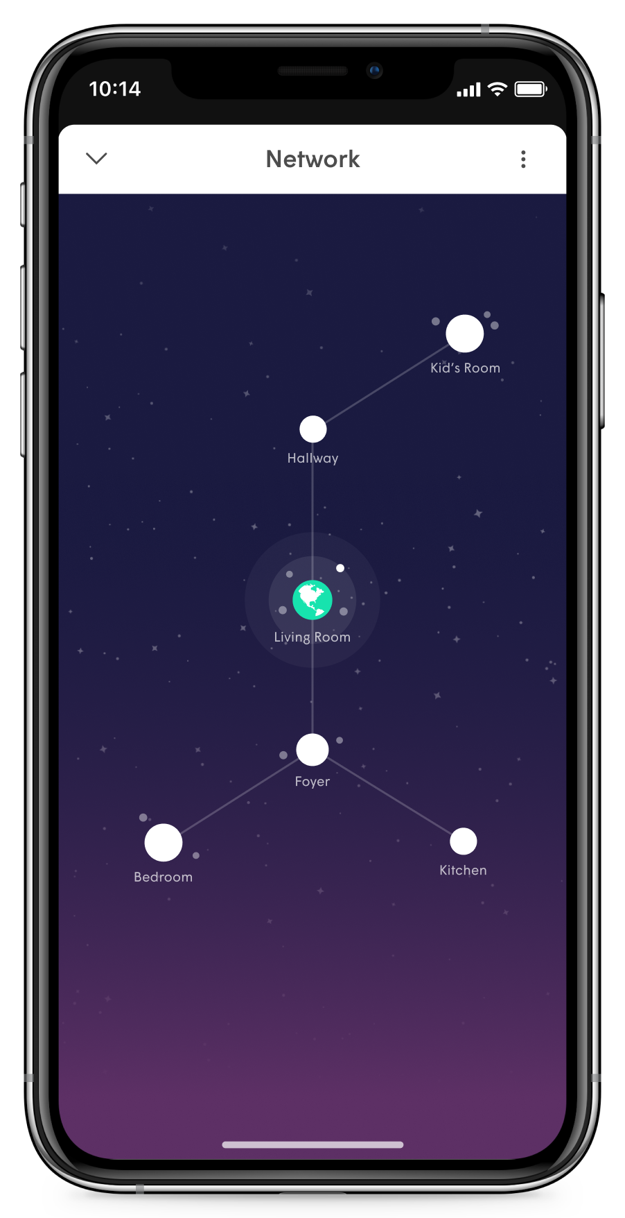Smart WiFi included with RightFiber | Whole Home WiFi Experience