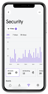 Plume Support | RightFiber